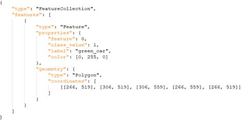 Bounding Boxes Background