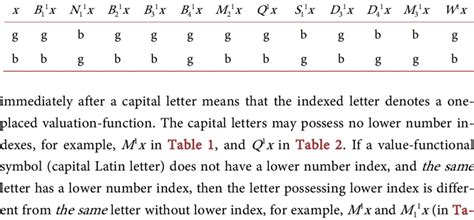 The Value Functions Determined By One Value Variable Download Scientific Diagram
