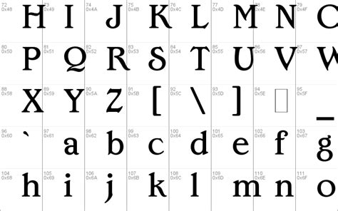 Edwardian Medium Windows Font Free For Personal Edwardian Medium Windows Font Free For Personal