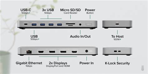 The Redesigned Dual Display Dock For Mac ~ Plugable Technologies The Redesigned Dual Display Dock For Mac ~ Plugable Technologies