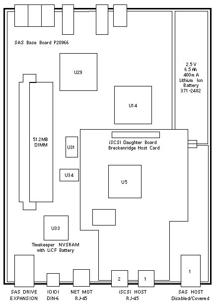 Scsi Storagetek 2510 Iscsi Raid Controller Tray