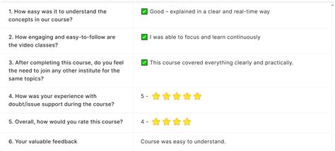 Softwareschool Real Time Oriented Training Coding Is Easy And Fun