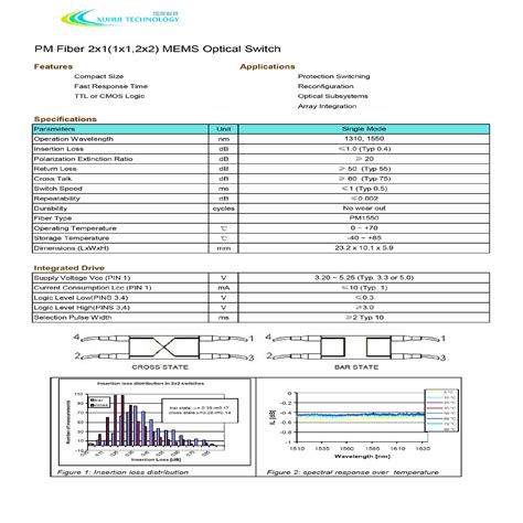 PG电子平台 中国 官方网站