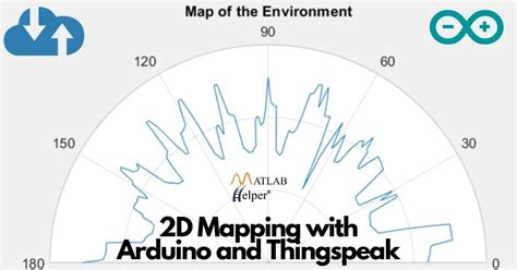 Matlab Helper On Linkedin 2d Mapping With Arduino And Thingspeak