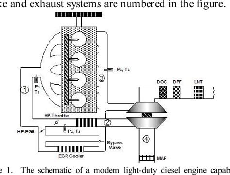 Figure 1 From Robust Nonlinear Control With Singularity Avoidance For