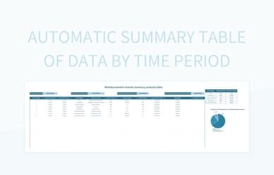 Free Automatic Summary Table Templates For Google Sheets And Microsoft Excel Slidesdocs