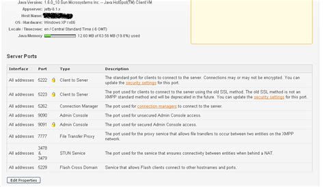 Clients Cannot Connect To The Openfire Server Remotely Openfire