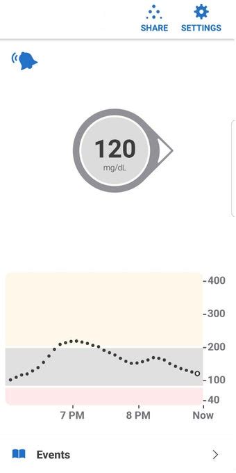 Dexcom G6 For Android Download