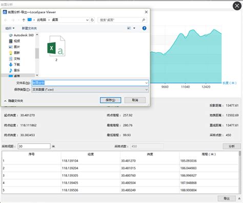 Cad绘制剖面图的详细步骤和方法cad怎么出剖面图 Csdn博客
