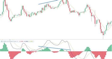 Forex Account Management Software MT MT Multi Account Manager