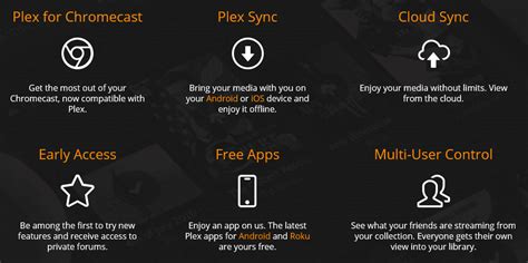 Plex Blogi Terastore