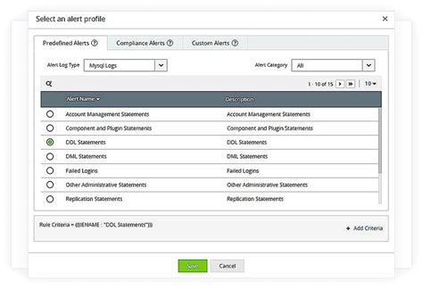 Comprehensive Database Auditing Manageengine Eventlog Analyzer