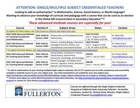 File Single Subject Credential Program Handbook