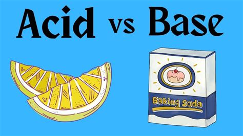 What Is A Base In Chemistry Acids And Bases Chemistry Acid Base