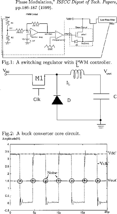 Figure I From Spread Spectrum Clocking In Switching Regulators To Reduce Emi Semantic Scholar