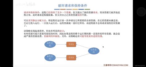 【操作系统笔记——死锁产生的条件和处理死锁的办法】 csdn博客