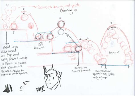 Week 4 Maya Ball And Tail Animation Blog