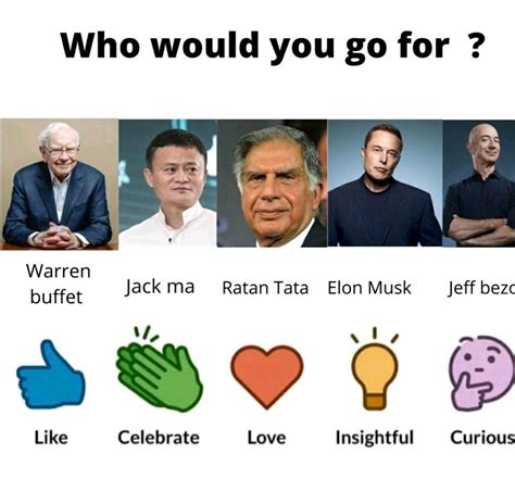 Sakshi Makkar On Linkedin To Whom You Admire The Most Mention Your