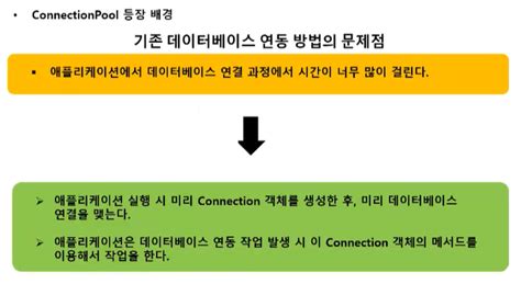 서블릿 JDBC ConnectionPool