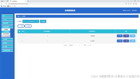 基于 Java 与 Mysql 的仓储管理系统设计与实现java数据库、课程设计、毕业设计 仓库管理系统 使用mysql和java Csdn博客