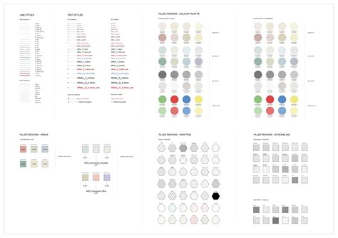 Revit Template Download Save Time Effort In Starting In Revit