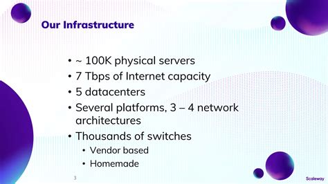 Ip Fabric How To Design A Scalable Multi Services Datacenter Network Ppt