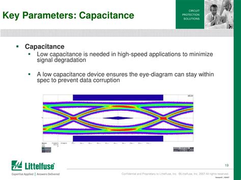 PPT Introduction To TVS Diode Arrays SPA TM Family PowerPoint Presentation ID 4372544
