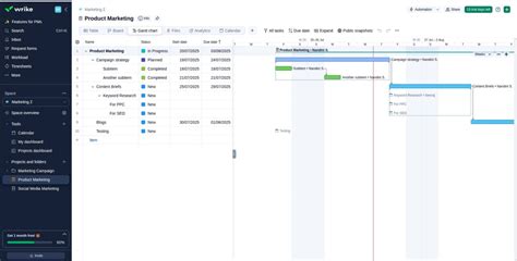 Wrike For Project Management How To Use Wrike Software