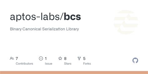 Github Aptos Labsbcs Binary Canonical Serialization Library · Github