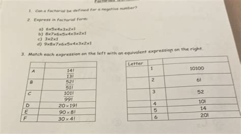 solved factorials 1 can a factorial be defined for a negative number