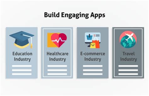 Salesforce Heroku Development Sfdc Heroku Heroku Connect