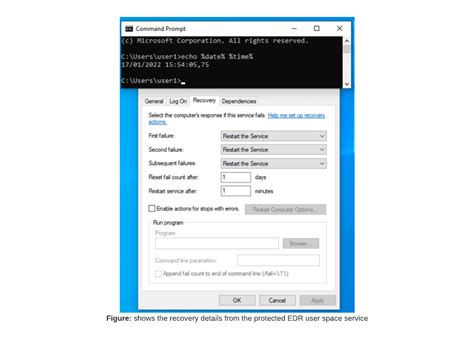 A Story About Tampering Edrs Redops English