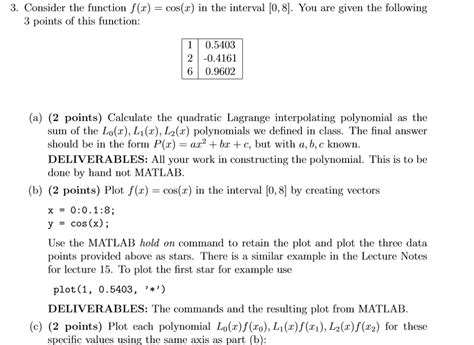 Solved 3 Consider The Function F X Cos In The Interval