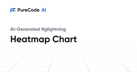 build great nglightning heatmap chart components faster using ai tools