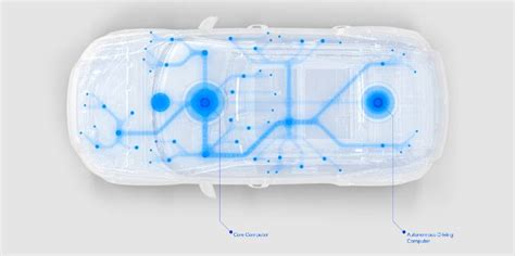 技术是未来保证，沃尔沃汽车加深与nvidia的合作 Autonode