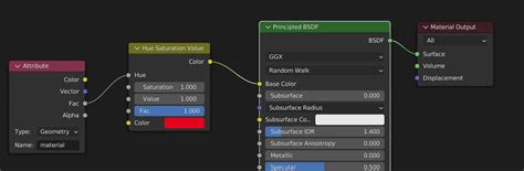 How To Change Point Cloud Data Using Python Python Support Blender Artists Community