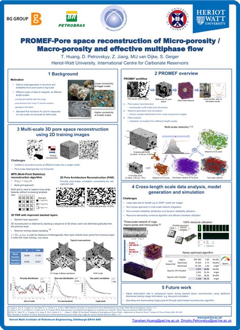 Pdf Promef Pore Space Reconstruction Of Micro Porosity Macro Porosity And Effective