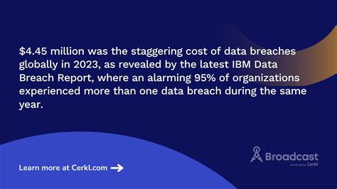 cerkl on linkedin data breaches malware attacks and phishing scams can cripple a business …