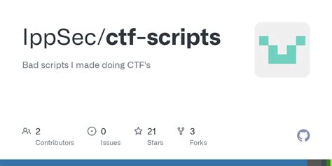 Github Ippsecctf Scripts Bad Scripts I Made Doing Ctfs