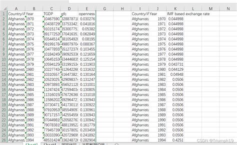 Excel批量替换不同值根据多个条件匹配、替换不成功的解决办法）excel基于条件批量替换 Csdn博客