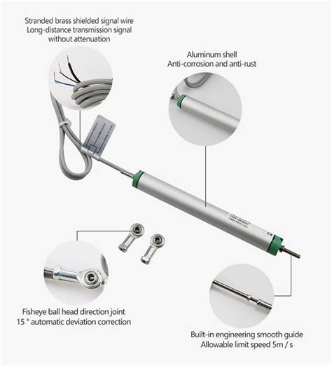 Customized Inductive Linear Position Sensor Suppliers Factory In China