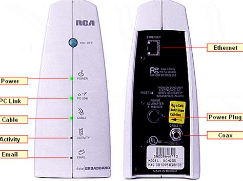 Rca Modem