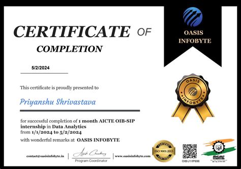 Priyanshu Shrivastava On Linkedin Data Internshipcompletion