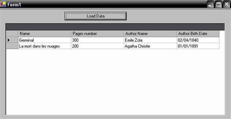 Deep Binding CodeProject