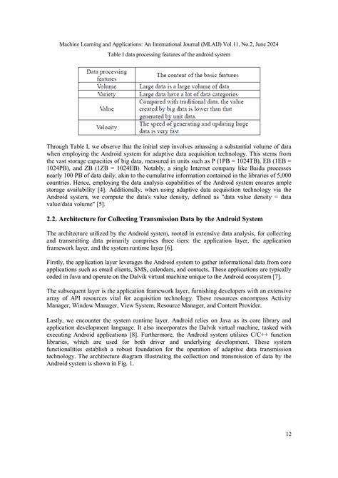 Developing An Android Based Adaptive Data Acquisition System Powered By Big Data Analysis Pdf