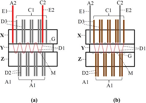 Figure 1 From Chip Capillary Hybrid Device For Automated Transfer Of Sample Preseparated By