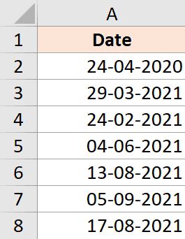 How To Get Month Name From Date In Excel 4 Easy Ways
