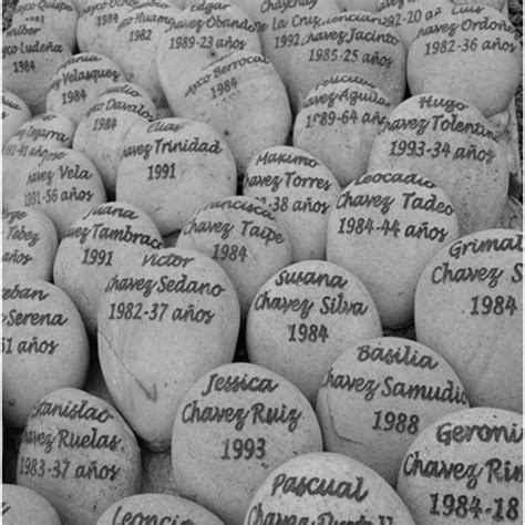 Lika Mutal El Ojo Que Llora Lima Peru 2005 V C Photograph Robin Download Scientific