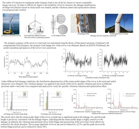 Strain Modal Response And Vibration Damping Optimization Of Tower For