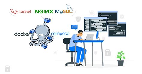Docker Compose Dependency
